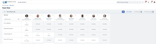 The Growth Portfolio in SAP SuccessFactors
